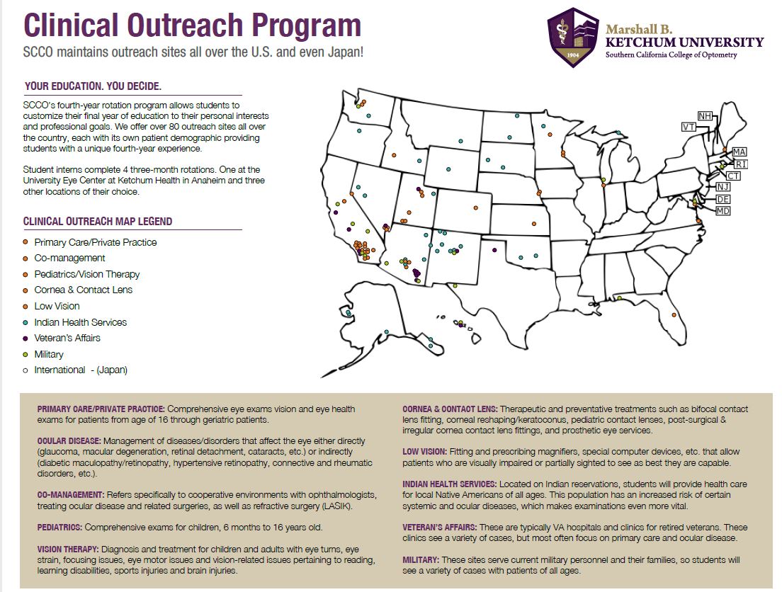 Clinical Outreach for 4th-Year Students – Optometry Admissions Blog