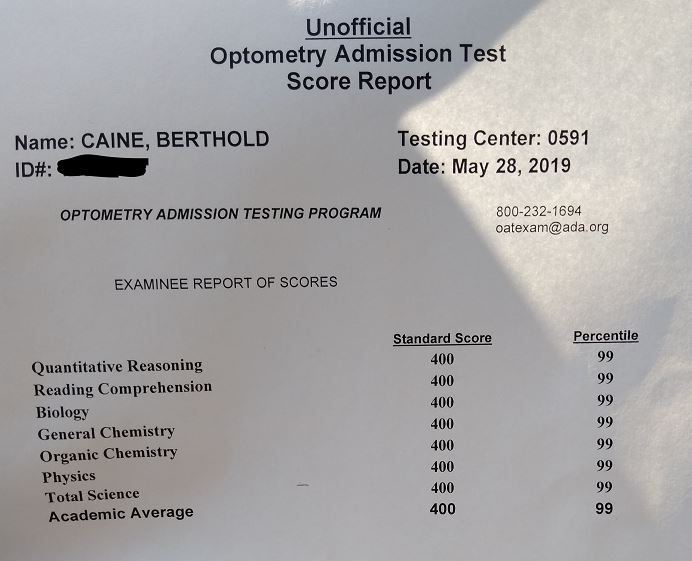 Preparation to a Perfect Score: How I Prepped for the OAT – Optometry ...