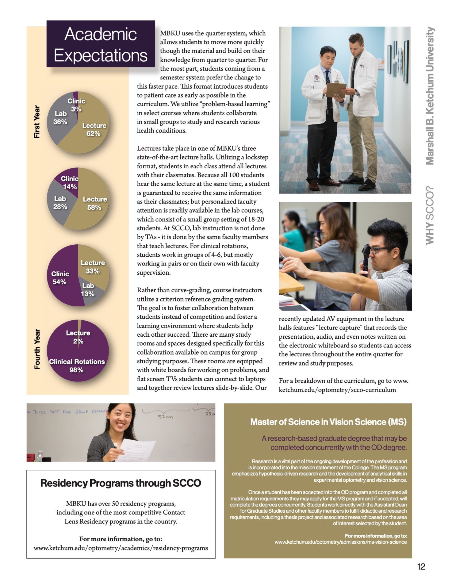 Why Choose SCCO Magazine – Optometry Admissions Blog